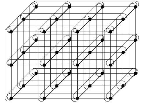 A3Cube’s cluster architecture | StorageMojo